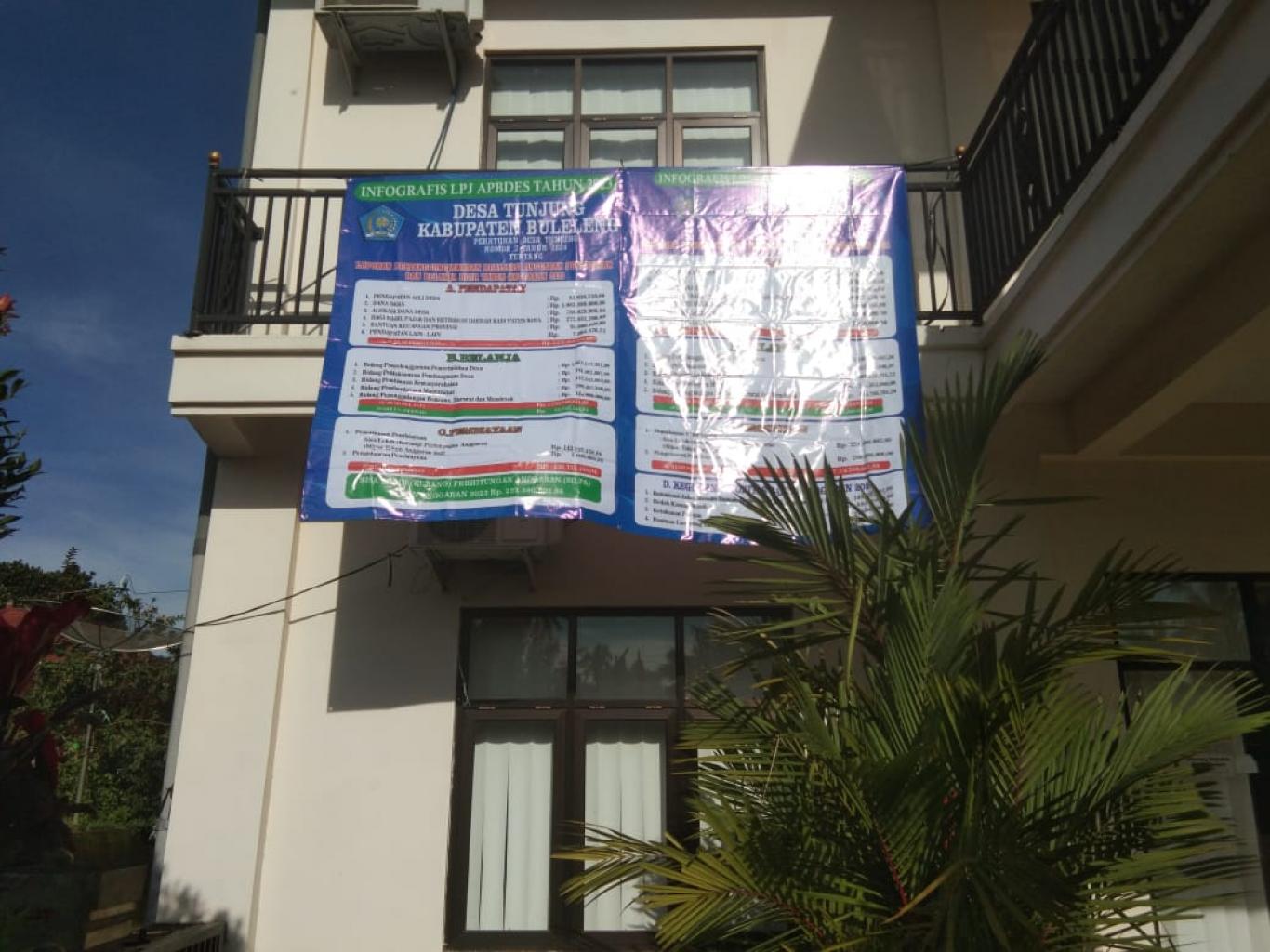Pemasangan Baliho APBDesa Tahun 2024 dan LPJ APBDesa Tahun 2023 ...
